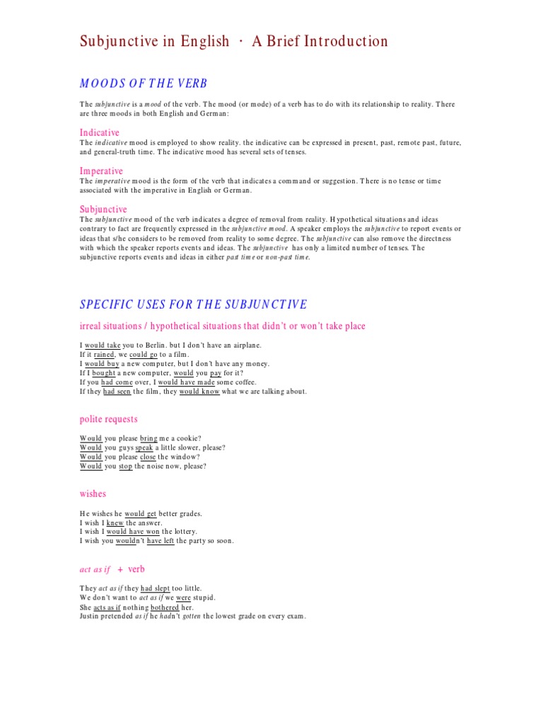 English Subjunctive Guide | PDF | Grammatical Tense | Linguistic Morphology