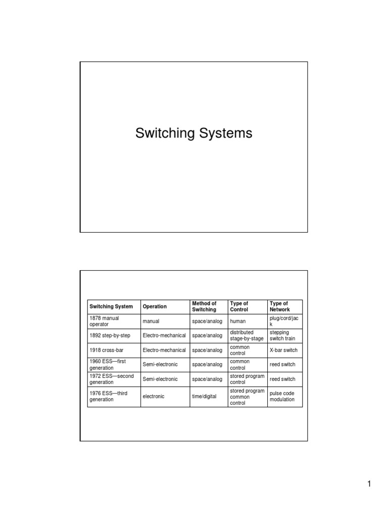 Telecommunications Switching Systems 3 | PDF | Telephone Exchange ...
