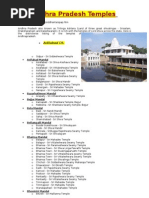 AP Temples List | PDF