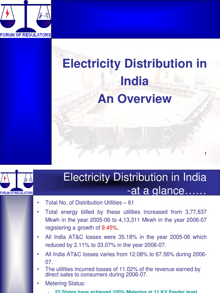 Electricity Distribution Overview in India | PDF