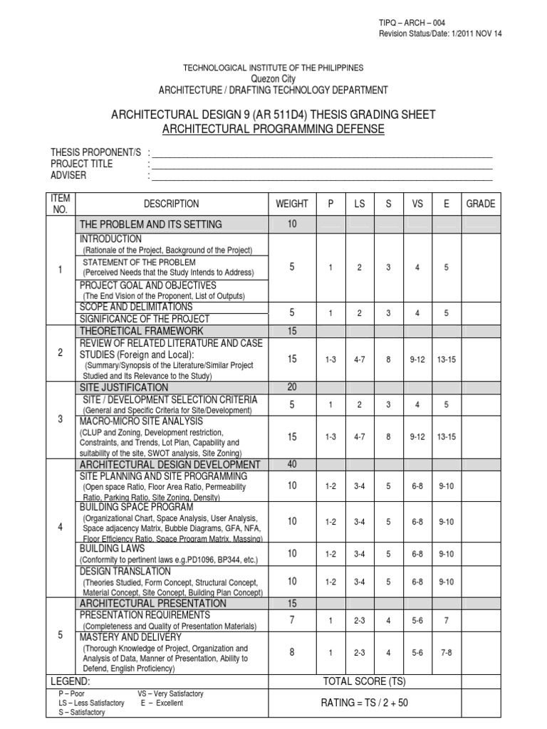 Architectural Design 9 (Ar 511D4) Thesis Grading Sheet Architectural ...