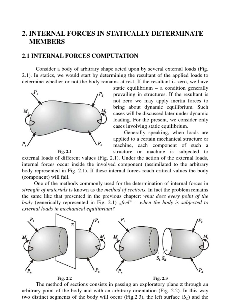 Strength of Materials - 2 - Internal Forces in Statically Determined ...