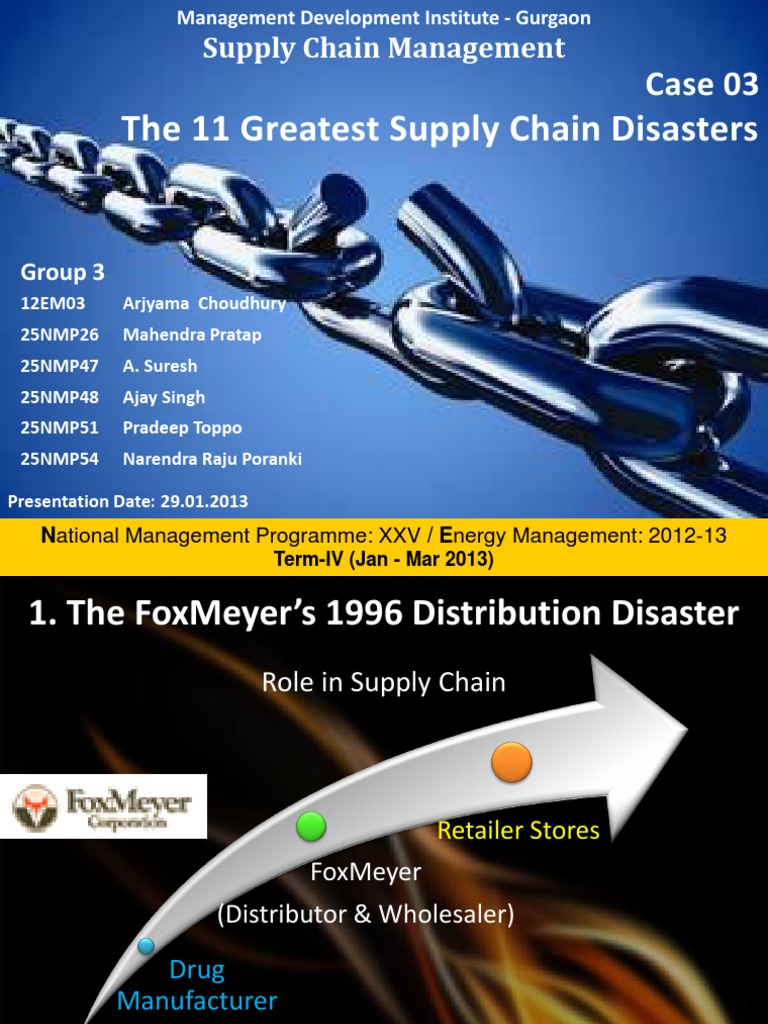 11 Major Supply Chain Failures | PDF | Supply Chain | Supply Chain ...