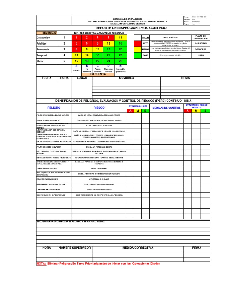 Ee 0 0 7 Reg 03 v 03 Reporte de Inspeccion Iper Mina