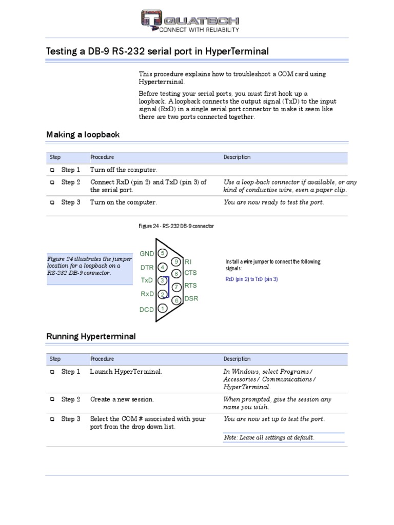 Testing A DB-9 RS-232 Serial Port in HyperTerminal | PDF