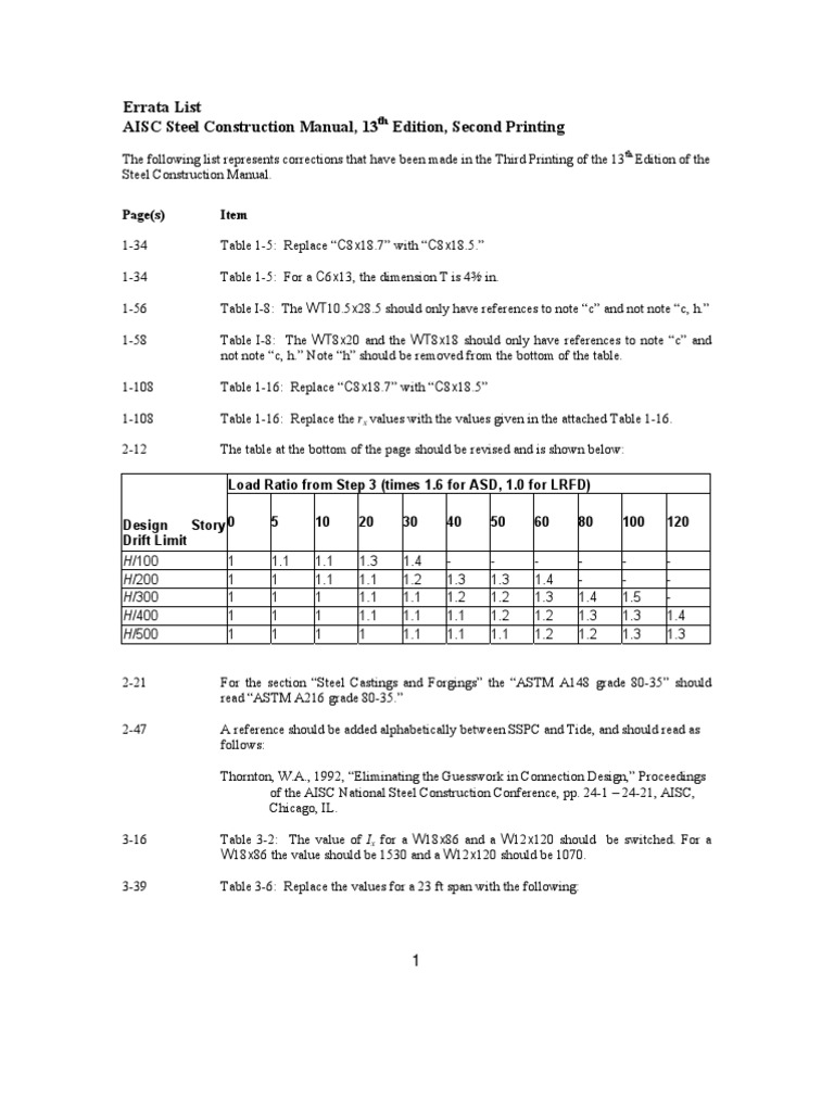 AISC Steel Construction Manual, 13th Edition, Second Printing | PDF ...