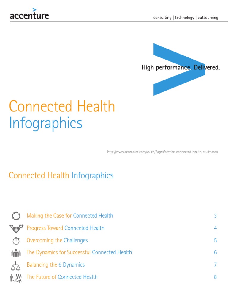Accenture Infographics | Health Informatics | Health Care | Free 30-day ...