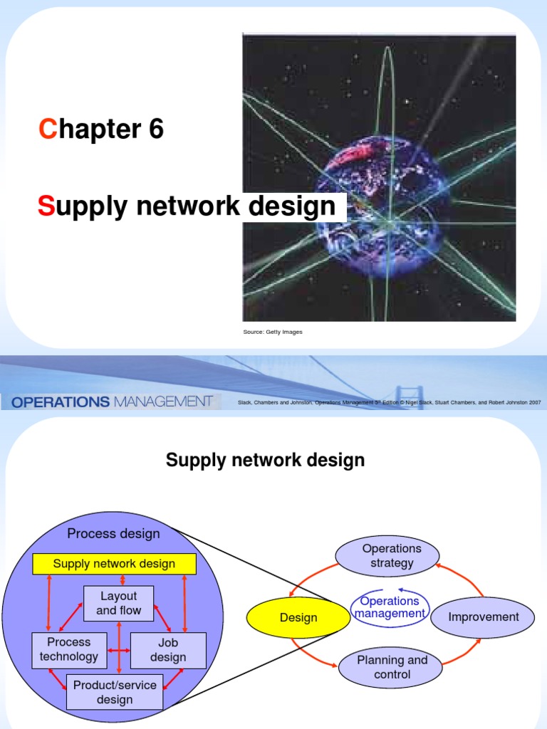 Chapter 6 Supply Network Design | PDF | Operations Management | Supply ...