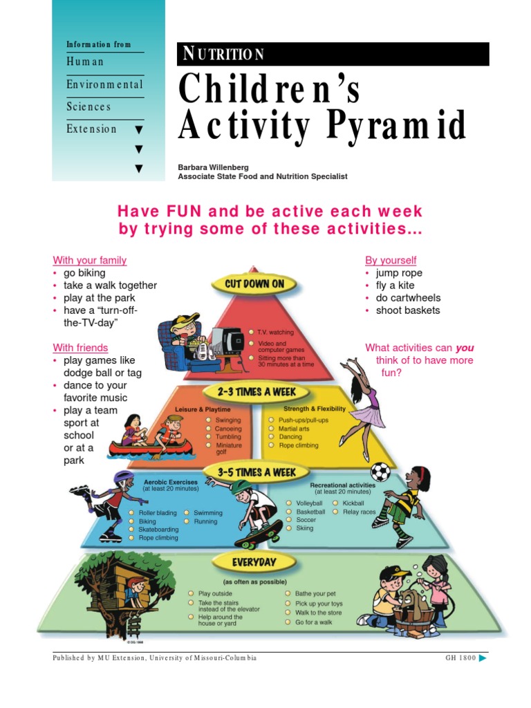 Food Pyramid | PDF | Healthy Diet | Foods