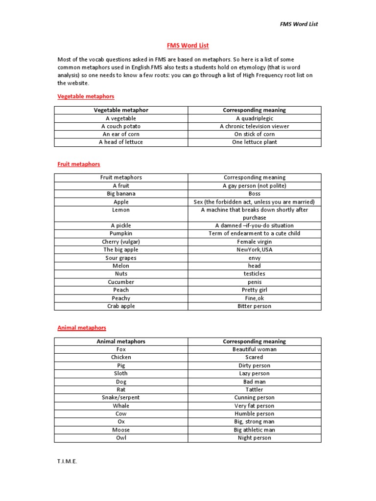 Vegetable Metaphors: Vegetable Metaphor Corresponding Meaning | PDF | Green