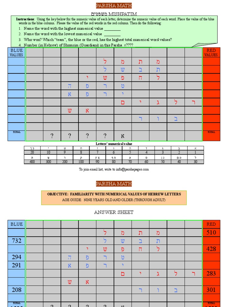 Hebrew Letter Values in Parsha Math | PDF