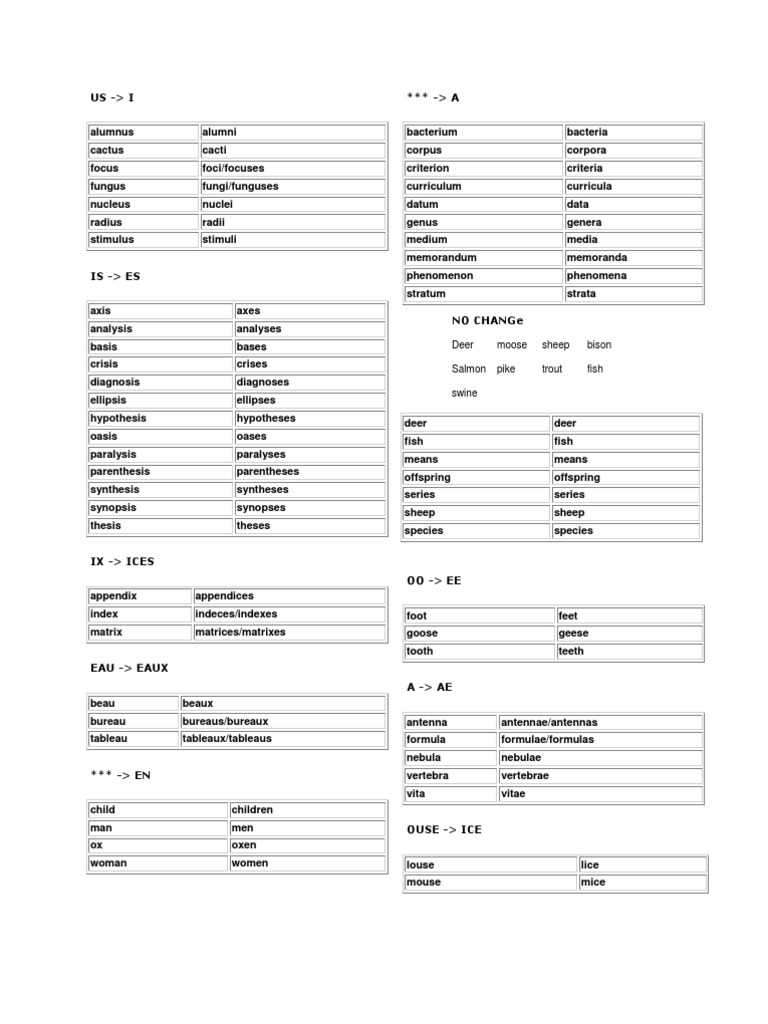 Filipino Inventors and Their Inventions | PDF | Religion And Belief