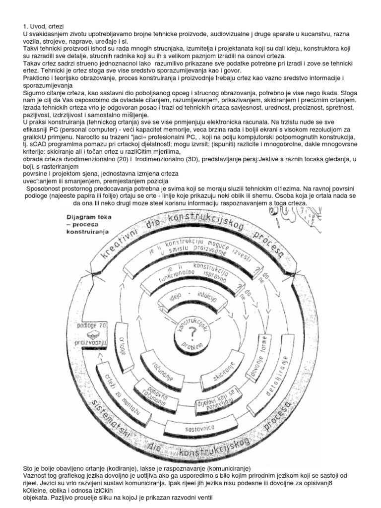 Tehničko Crtanje | PDF