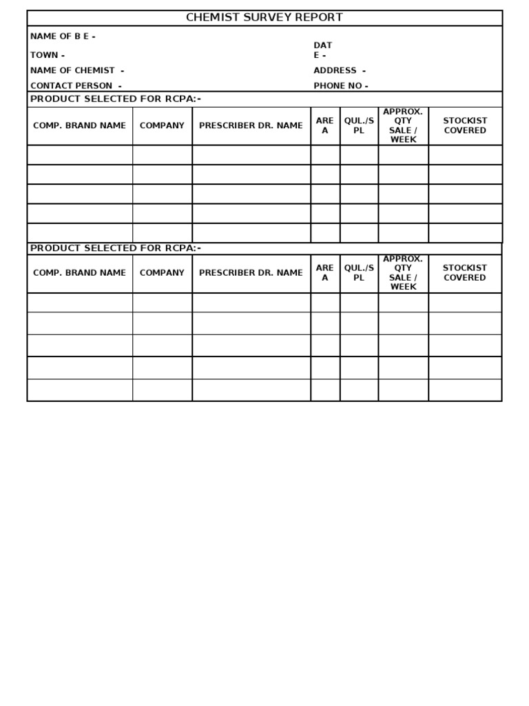 Retail Chemist Prescription Audit | Pharmaceutical Industry | Industries