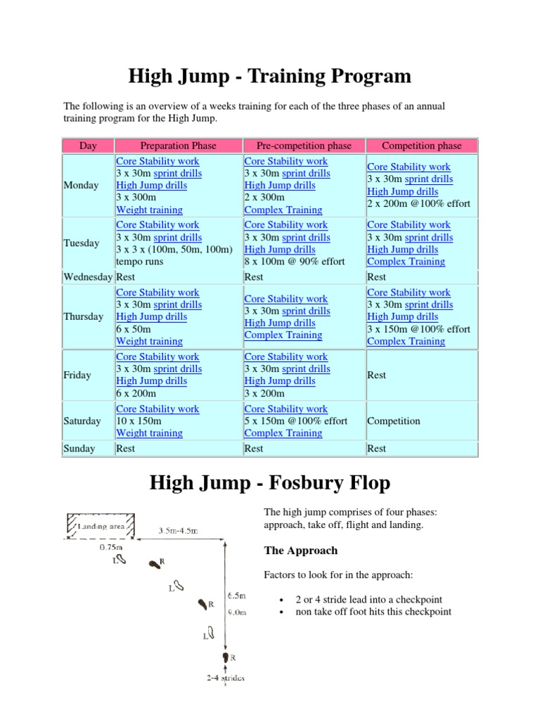 High Jump | PDF | Foot | Hobbies