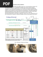 Scott Schedule Example | PDF | Lease | Building Engineering