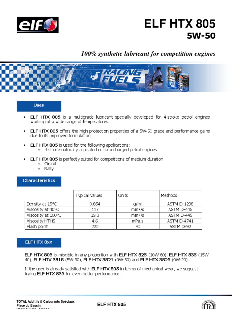 ELF Racing 5W50 | PDF | Motor Oil | Lubricant