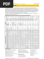 Cylinder Size Chart PDF | PDF | Litre | Gases