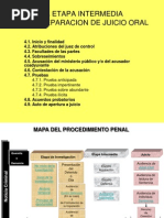 Oficio Platica Primeros Auxilios | PDF | Agitación | Bienestar