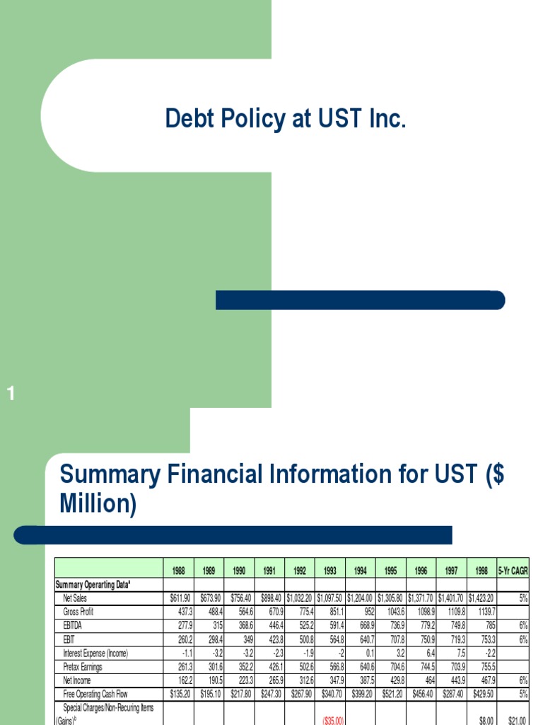Debt Policy at UST Inc. | PDF | Cost Of Capital | Capital Structure