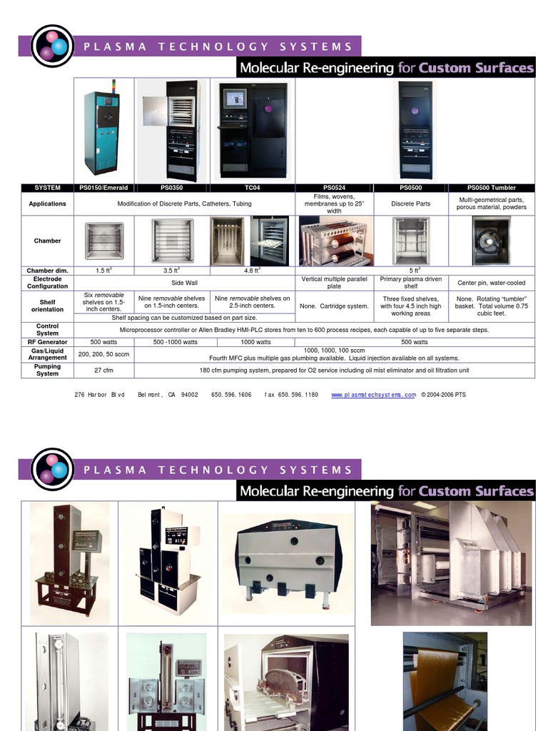 Plasma Modification Systems Overview | PDF