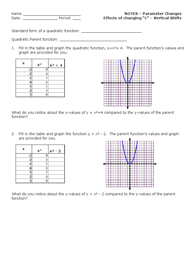 Understanding Quadratic Function Changes | PDF