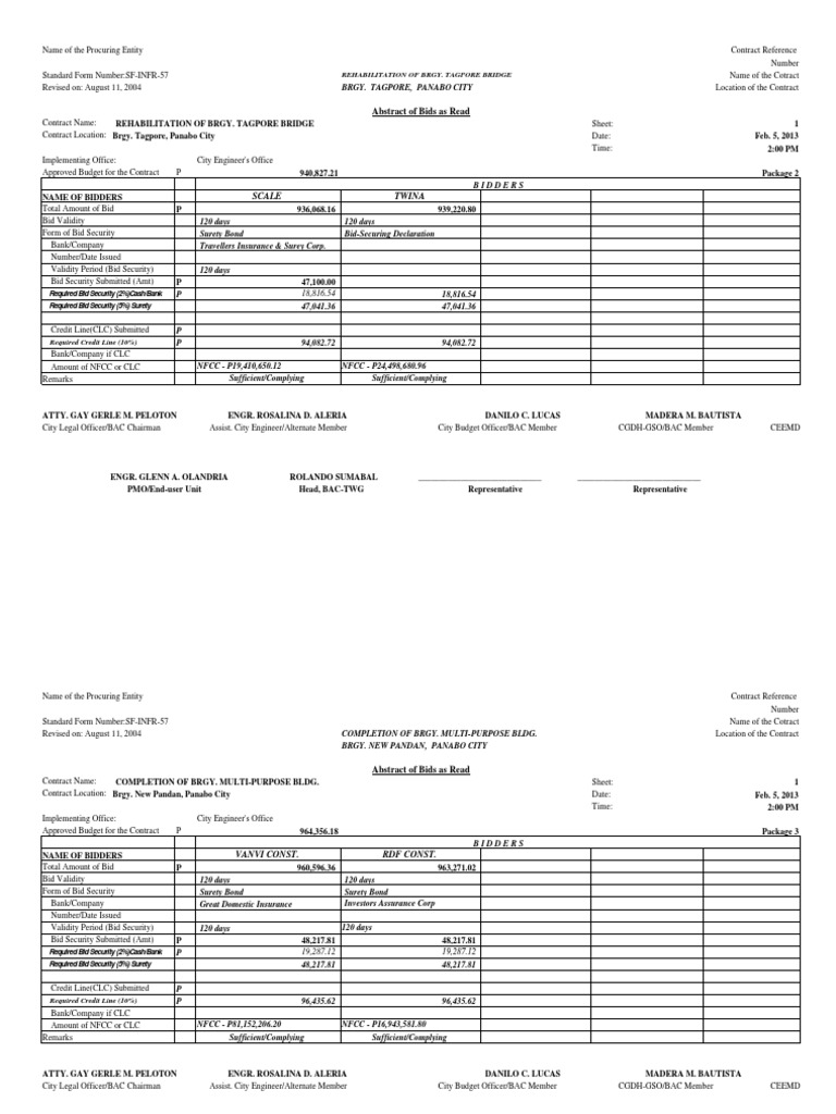 Abstract of Bids As Read - INFRA Feb. 5, 2013 | PDF | Surety Bond ...