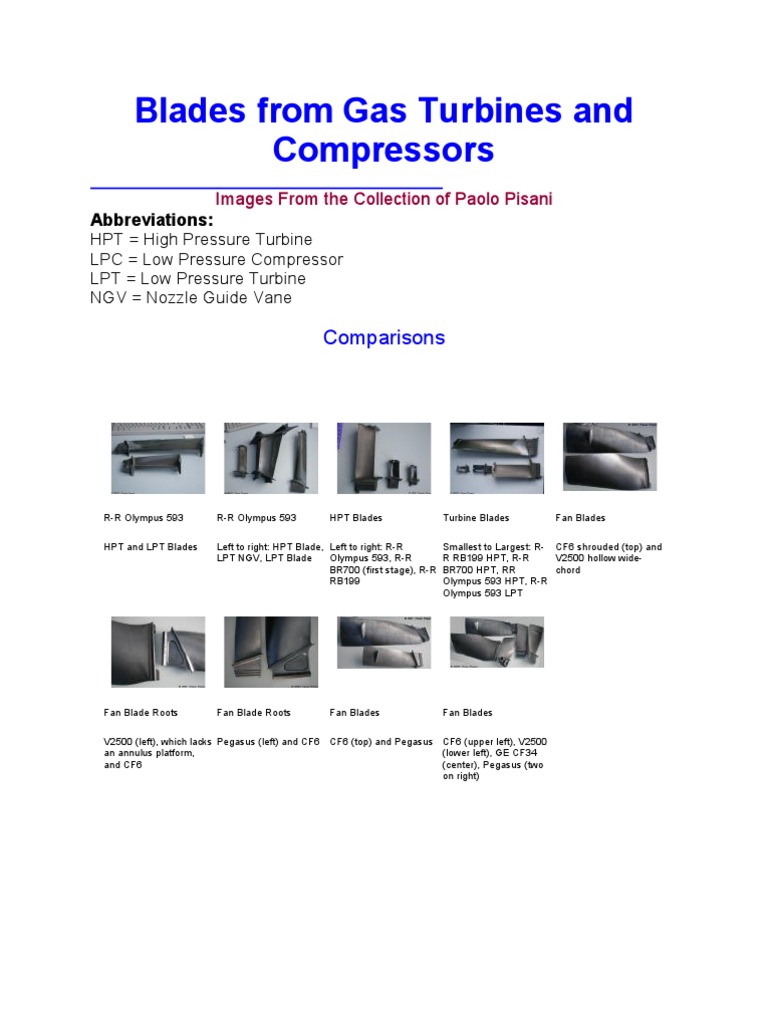 Blades From Gas Turbines and Compressors | PDF | Turbine | Mechanical Fan
