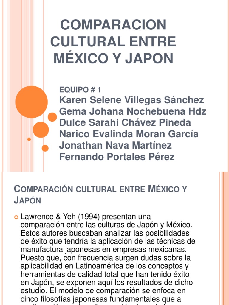 Comparacion Cultural Entre México y Japon | PDF | Recursos humanos ...