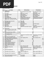 Princess Mobility Questionnaire | PDF | Elevator | Wheelchair