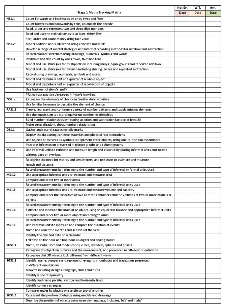 Stage 1 Maths Skills Tracking Matrix | PDF | Numbers | Matrix (Mathematics)