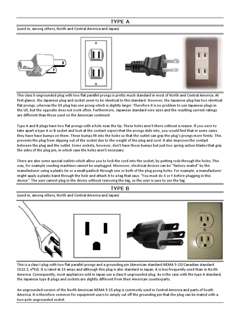 Electric Plug Types | PDF | Ac Power Plugs And Sockets | Wire