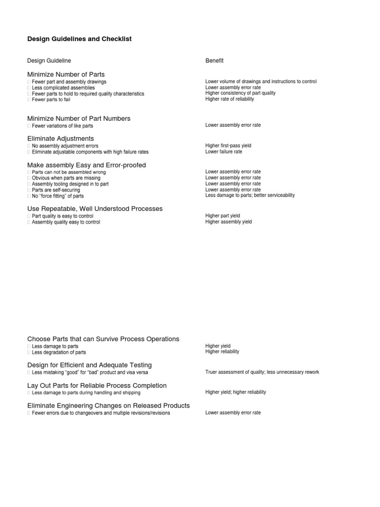 DFM Checklist ExcelVersion | PDF | Reliability Engineering | Engineering
