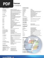 Windows Media Player Keyboard Shortcuts | PDF