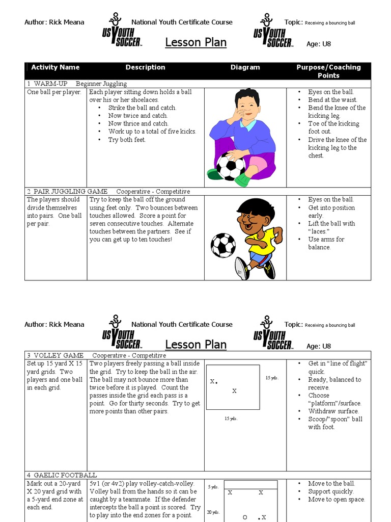 Lesson Plan: Activity Name Description Diagram Purpose/Coaching Points ...