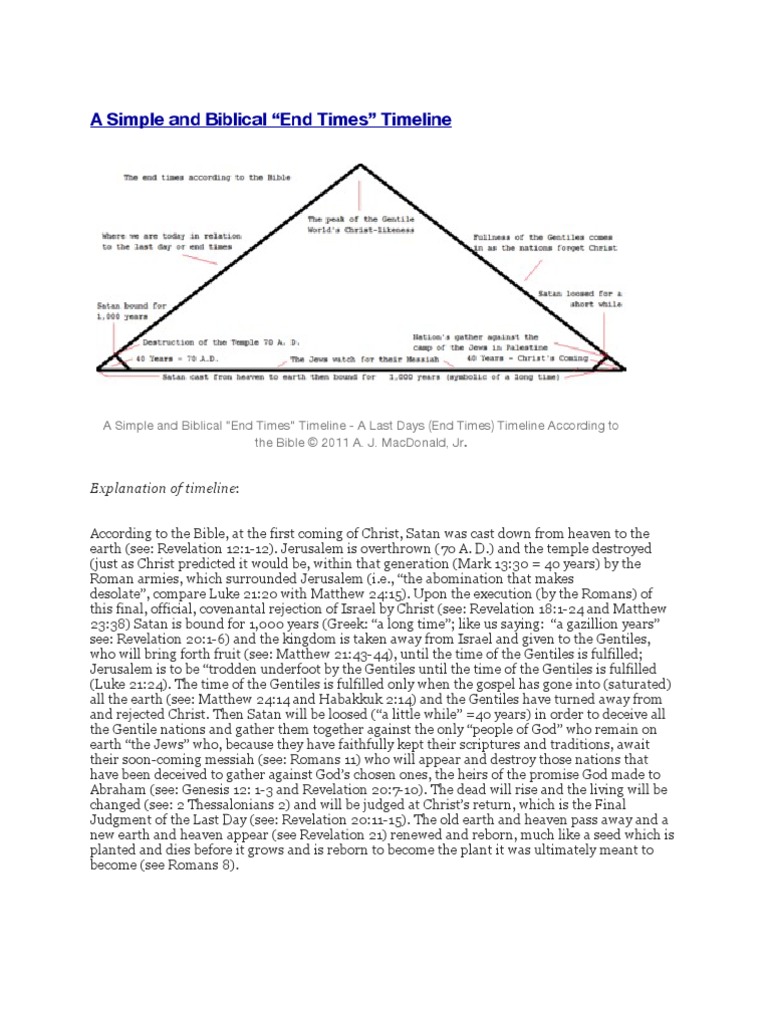 A Concise Biblical Timeline of End Times Events According to Revelation ...