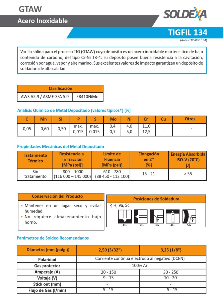 Catalogo Soldexa Soldaduras | PDF