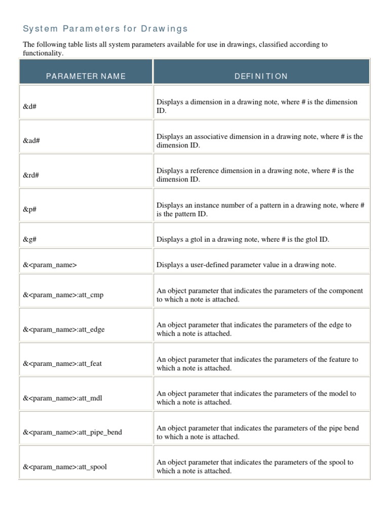 System Parameters for Drawing Notes | PDF | Parameter (Computer ...