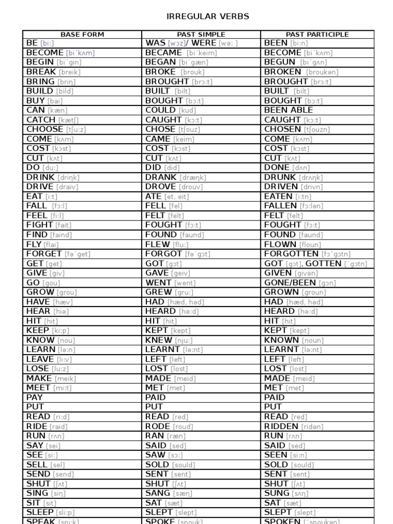 Irregular Verbs - English | PDF