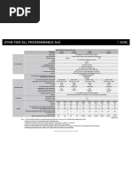 LVDS Source Synchronous 7:1 Serialization and Deserialization Using ...