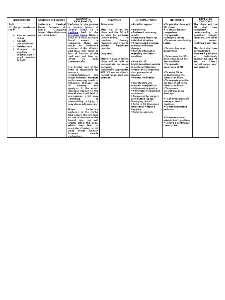 NCP - Ineffective Cerebral Tissue Perfusion R/T Space Occupying Lesion ...