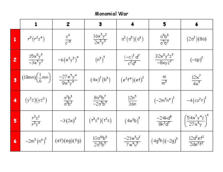 Monomial War Problems | PDF