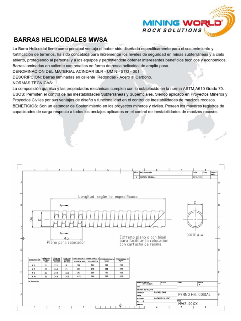 1 Perno Helicoidal MWSA-1 | PDF | Materiales de construcción | Química