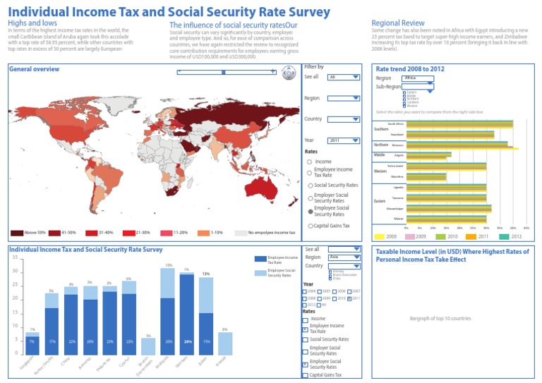 Tax Survey | PDF