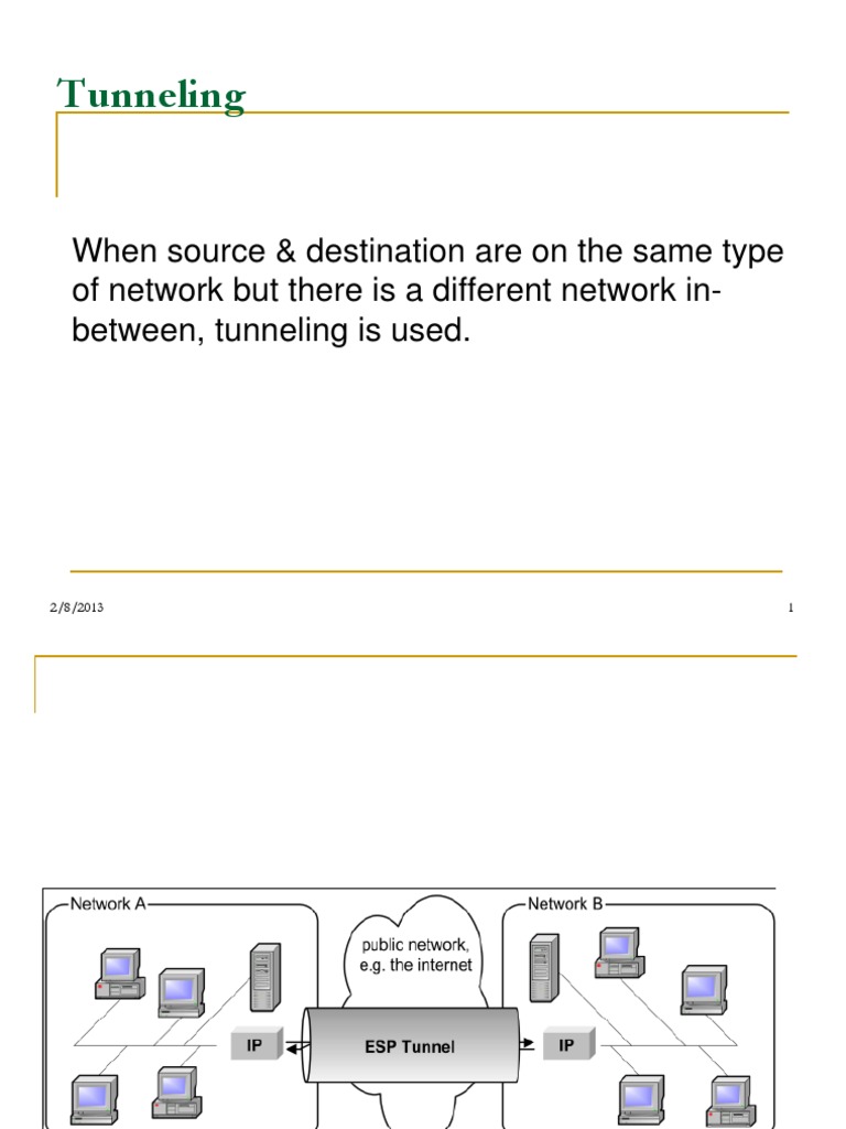 Tunneling.ppt | Firewall (Computing) | Network Packet