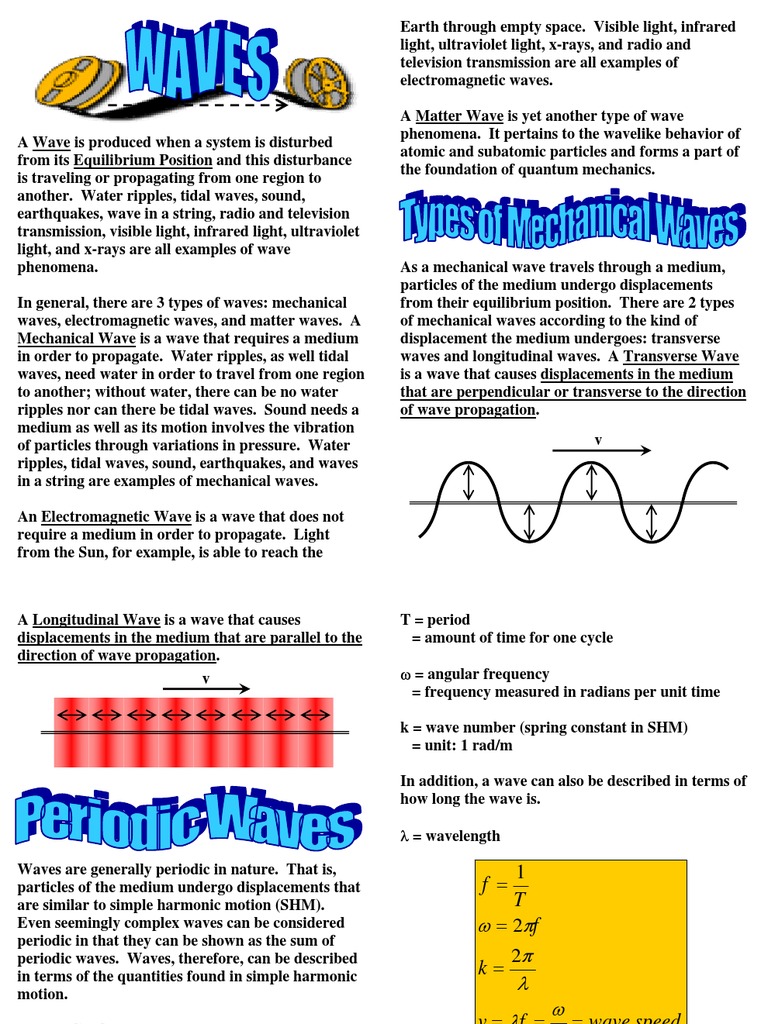 Wave Motion | PDF | Waves | Sound