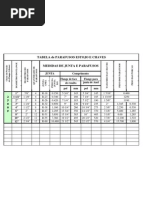 Catálogo Conforja | PDF