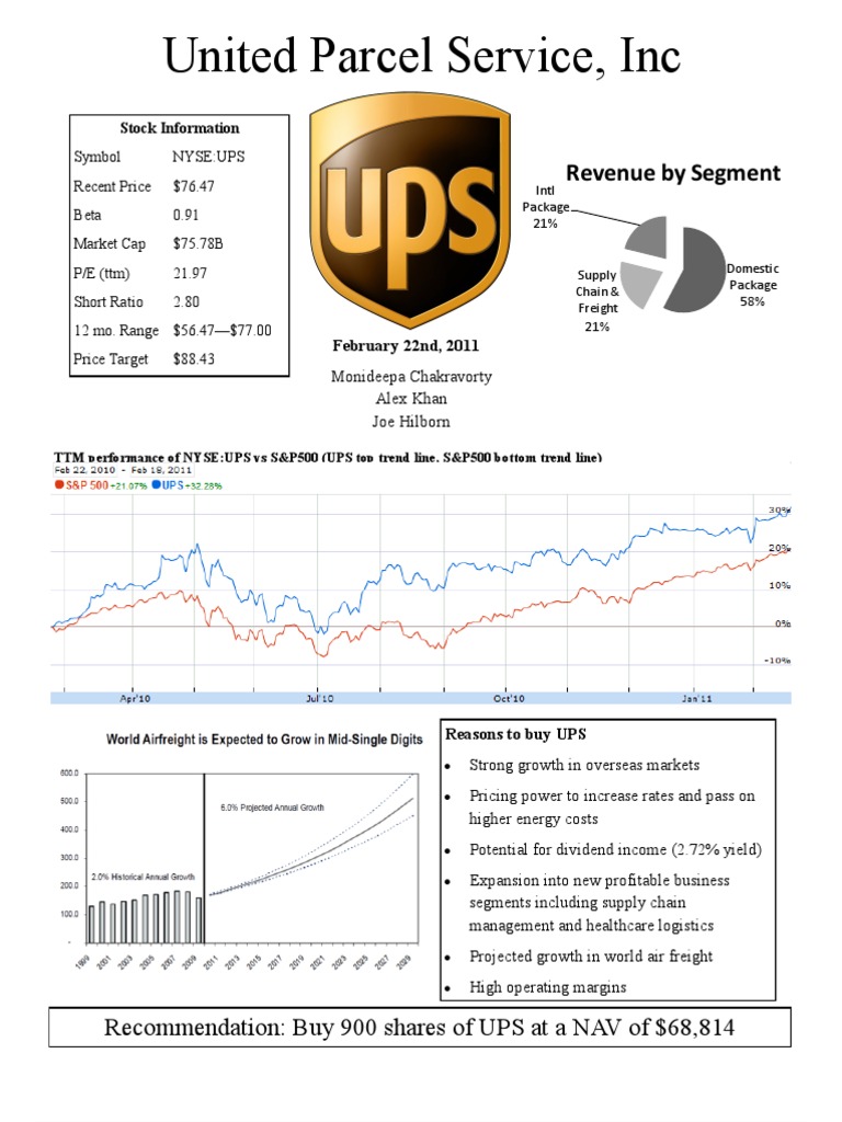 UPS | PDF | Finance & Money Management | Social Science