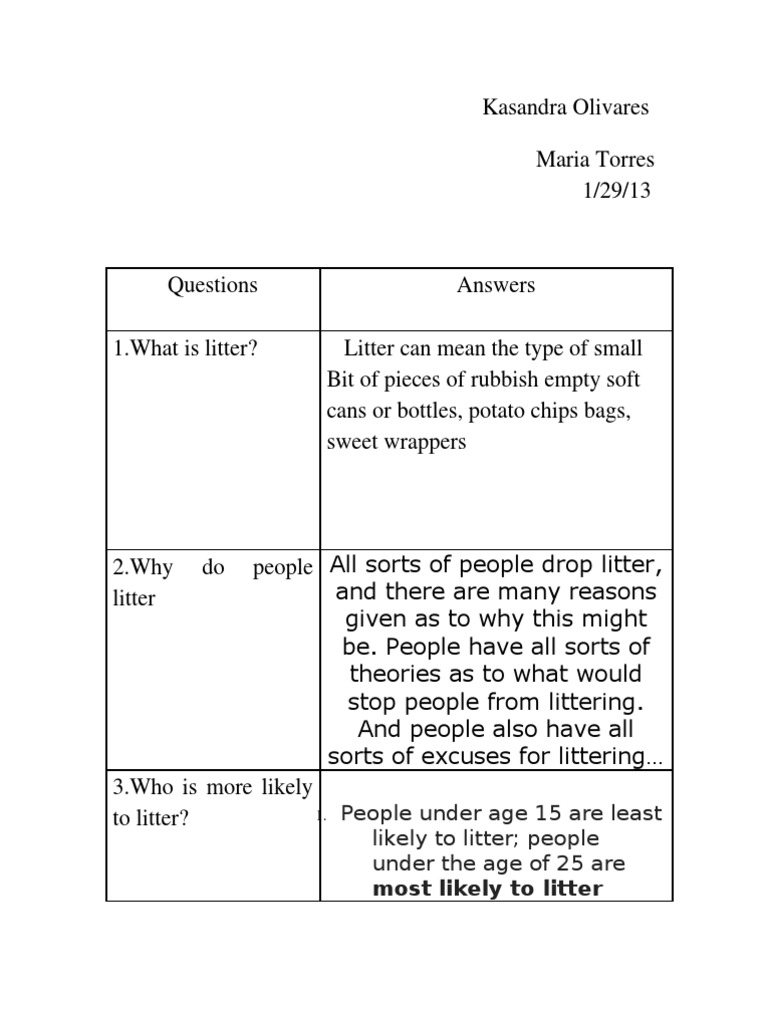 Litter Chart | PDF
