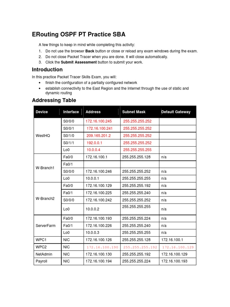 ERouting OSPF PT Practice SBA-Parcial | PDF | Computer Network | Ip Address